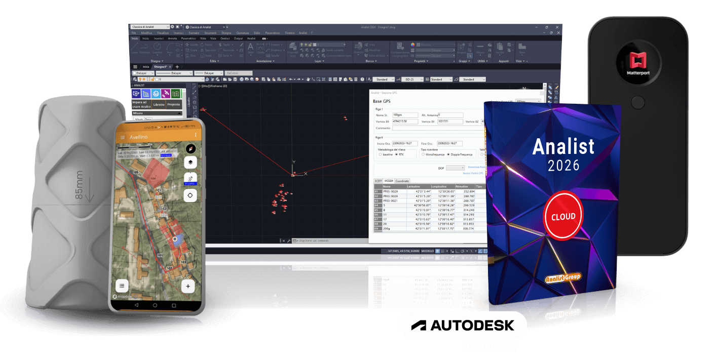 Analist Group - Your Software Company